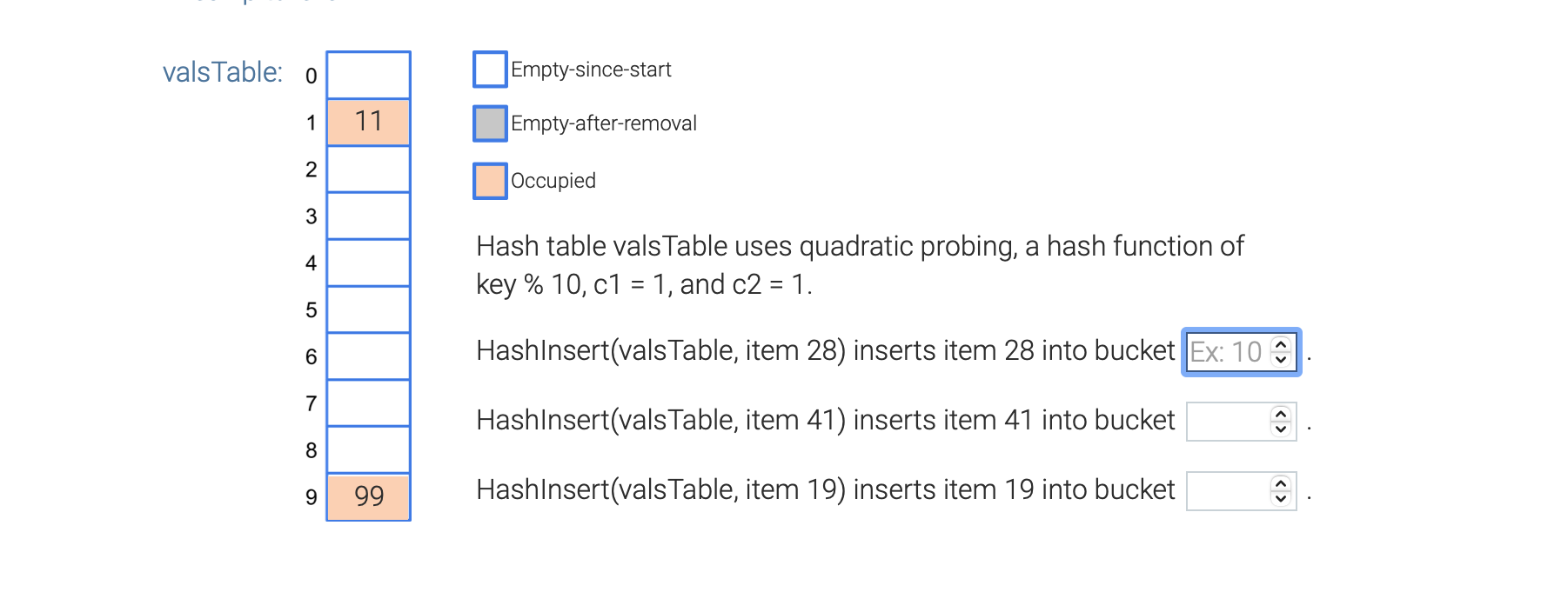 Solved vals Table: 0 Empty-since-start 1 11 | Chegg.com