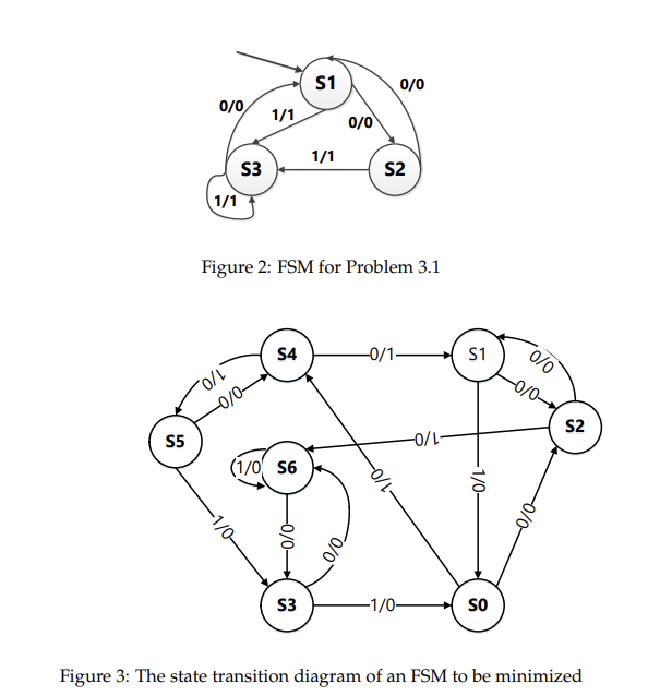 Problem 3 (Equivalent States, Sequential Behavior and | Chegg.com