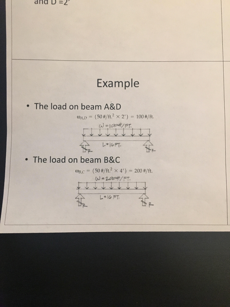 Solved HW3 Due 1/28/2020 Tributary load: deck / joist / | Chegg.com