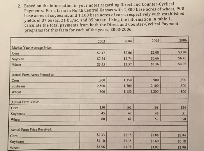 Economics Archive | March 09 2017 | Chegg.com