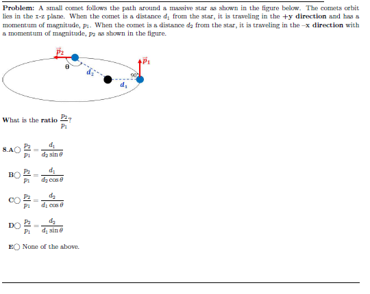 Solved Problem: A small comet follows the path around a | Chegg.com