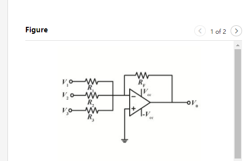Solved Part A - Calculating the output voltage of a summing | Chegg.com