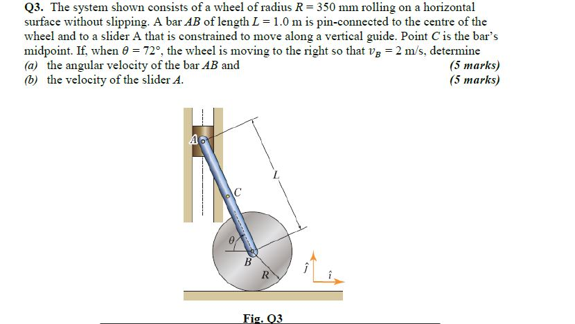 Solved Q3. The system shown consists of a wheel of radius R | Chegg.com