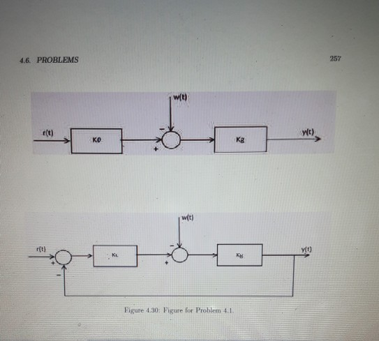 Solved 4.6 Problems Problem 1: Consider the figure 4.30. Let | Chegg.com