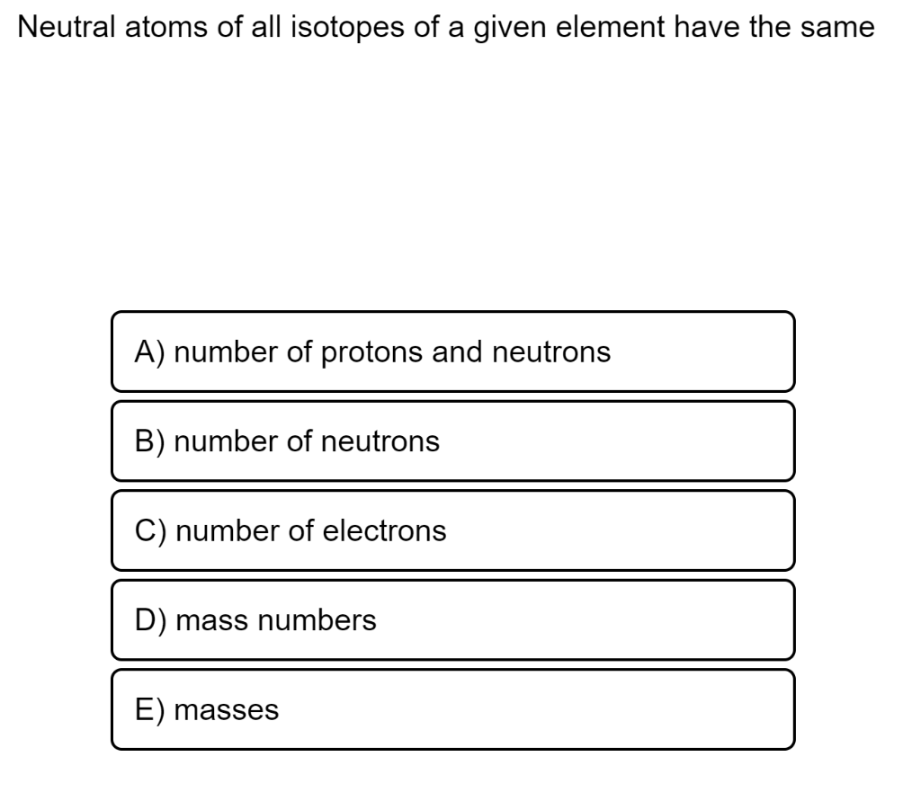 Solved: Neutral Atoms Of All Isotopes Of A Given Element H... | Chegg.com
