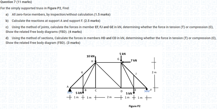 Solved or the simply supported truss in Figure P2, Find: a) | Chegg.com
