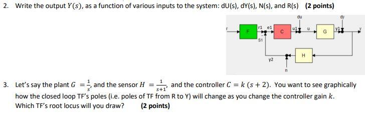 Solved 2. Write the output Y(s), as a function of various | Chegg.com