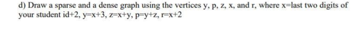 d) Draw a sparse and a dense graph using the vertices | Chegg.com