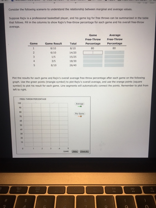 Solved Consider the following scenario to understand the | Chegg.com
