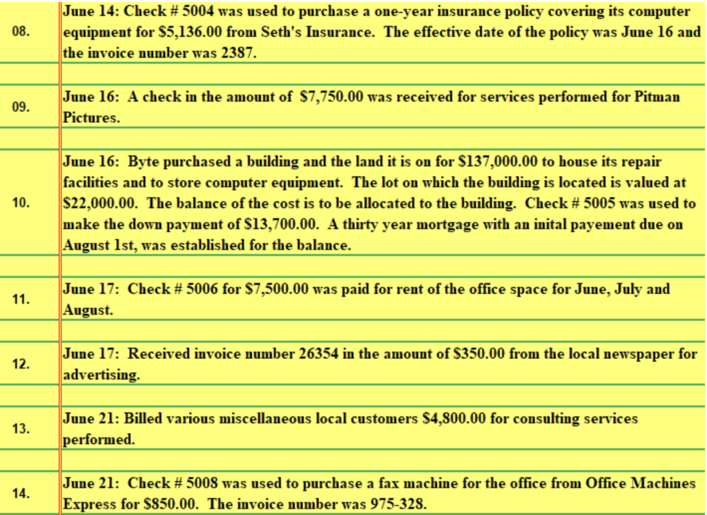 Solved Hudson Bloom Cybertext project general journal, | Chegg.com