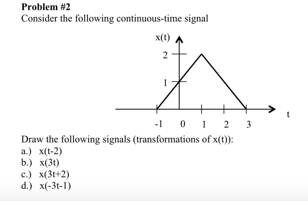 Solved Problem #2 Consider the following continuous-time | Chegg.com