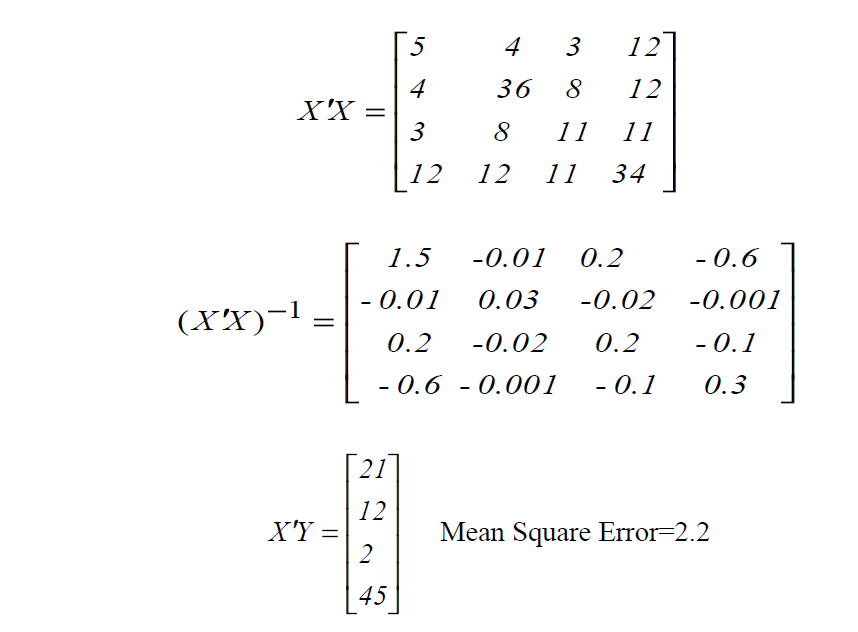 Solved A researcher wishes to study the relationship between | Chegg.com