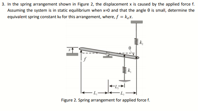 Solved 3. In the spring arrangement shown in Figure 2, the | Chegg.com