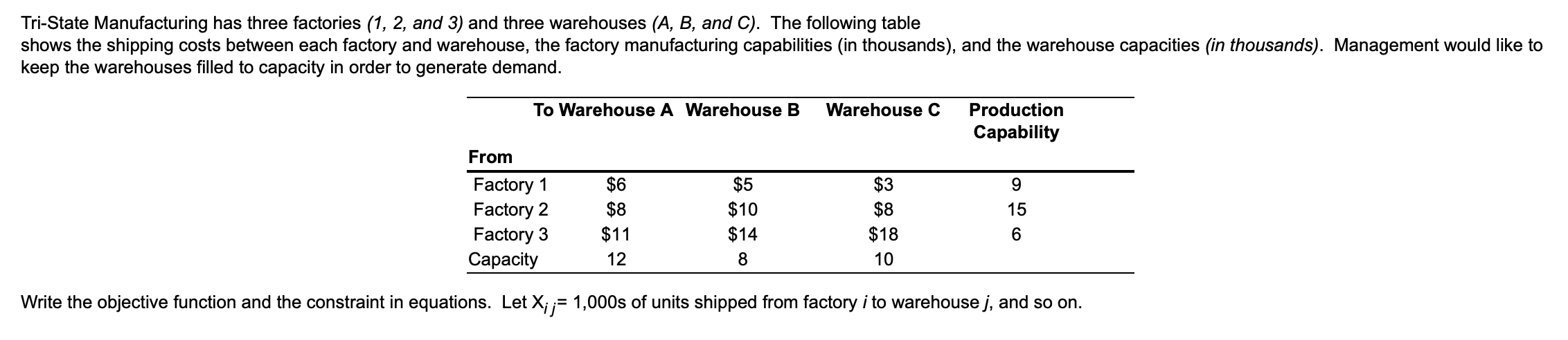 Solved Tri-State Manufacturing has three factories (1,2, and | Chegg.com