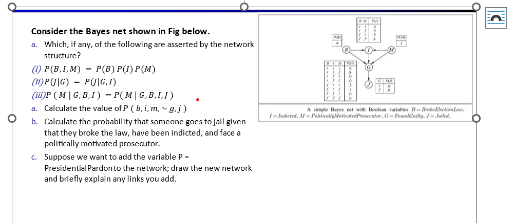 Solved Consider the Bayes net shown in Fig below. a. Which, | Chegg.com