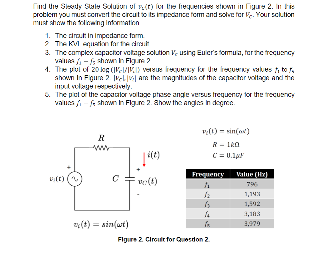 Solved Find the Steady State Solution of vc(t) for the | Chegg.com