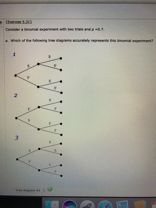 Solved Exercise 5.31) Consider a binomial experiment with | Chegg.com