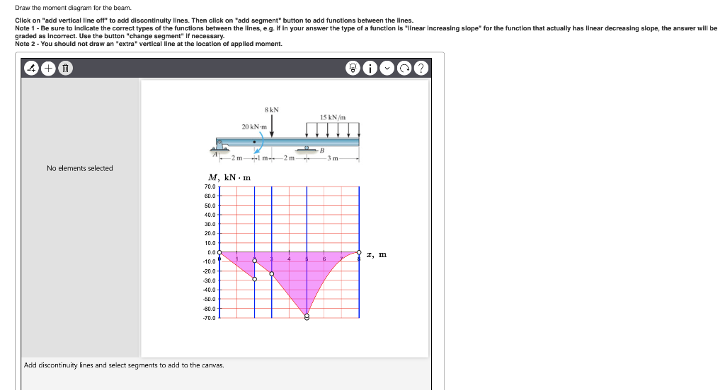 Solved Click on "add vertical line off" to add discontinuity | Chegg.com