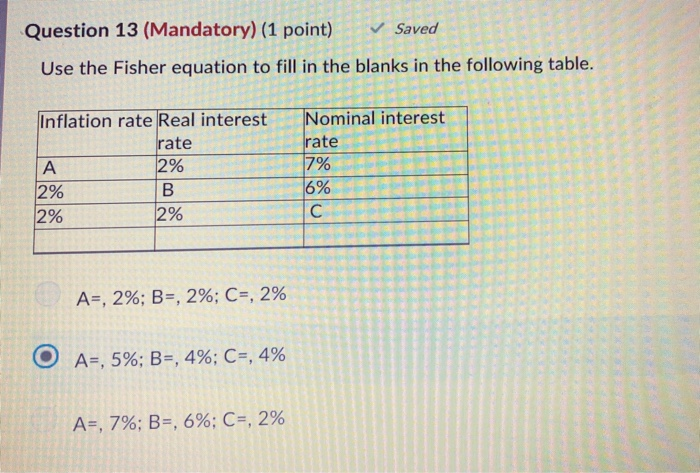 Solved Use the Fisher equation to fill in the blanks in the | Chegg.com