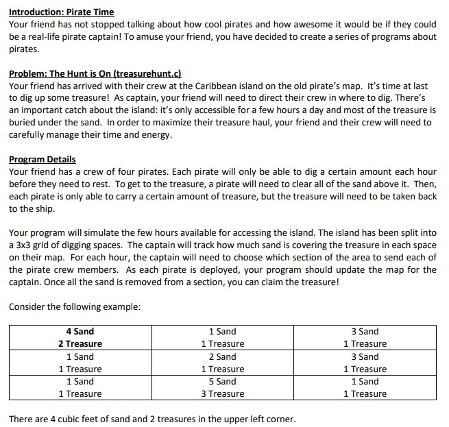 Intro C Programming Code Need Guidance Must Use Strings Structures Memory Allocation C Pro