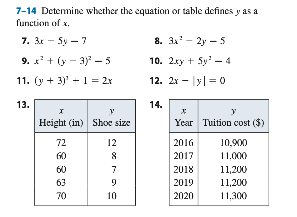 Solved 7-14 Determine whether the equation or table defines | Chegg.com