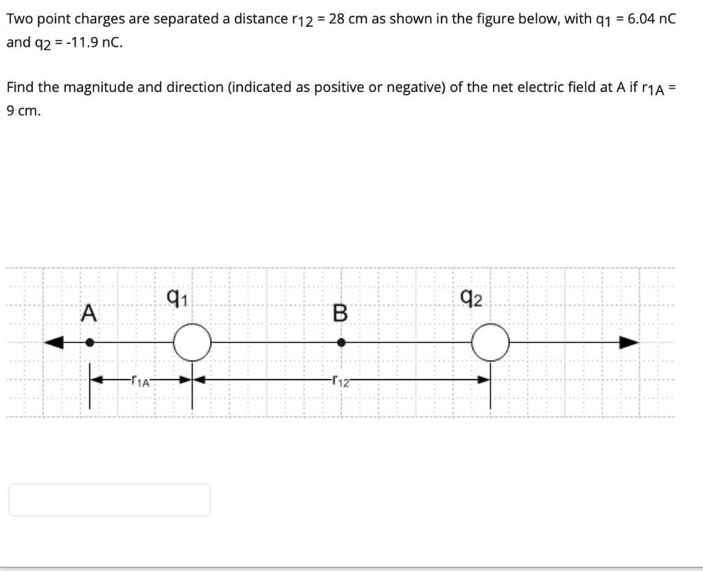 Solved Two point charges are separated a distance r12 = 28 | Chegg.com