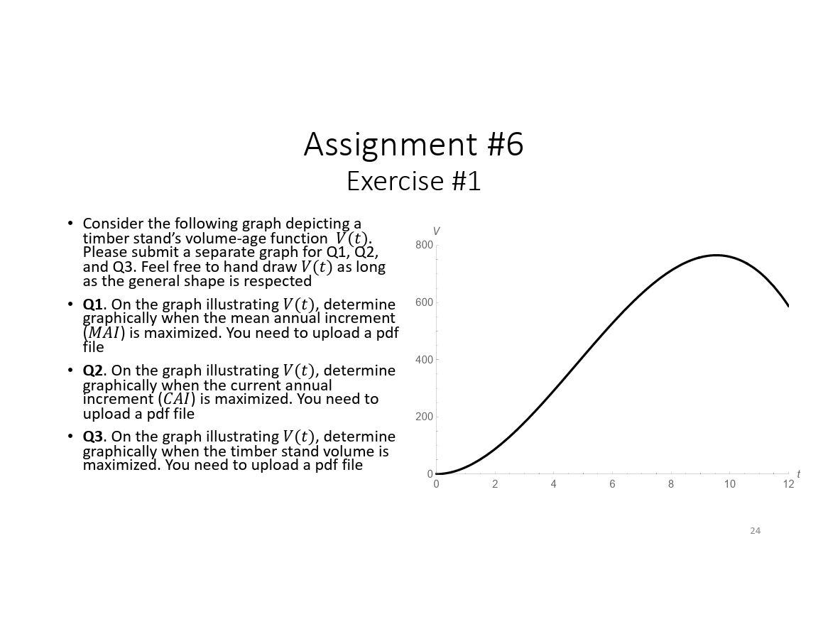 Solved Assignment \#6 ﻿Exercise \#1 - ﻿Consider the | Chegg.com
