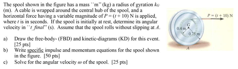 Solved The spool shown in the figure has a mass ''m” (kg) a | Chegg.com
