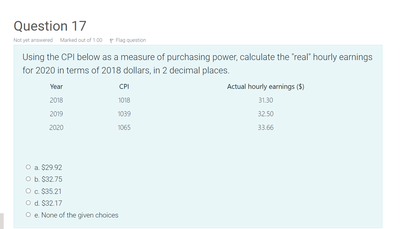 Solved Using the CPI below as a measure of purchasing power, | Chegg.com