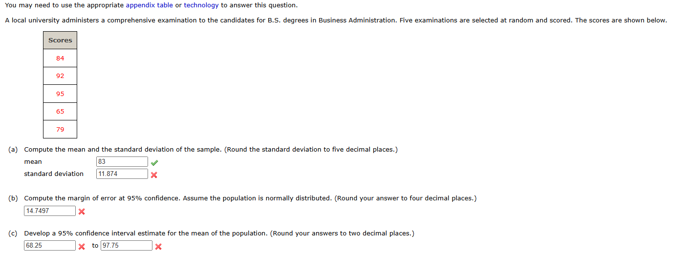 Solved DO NOT USE AI... ﻿You may need to use the appropriate | Chegg.com
