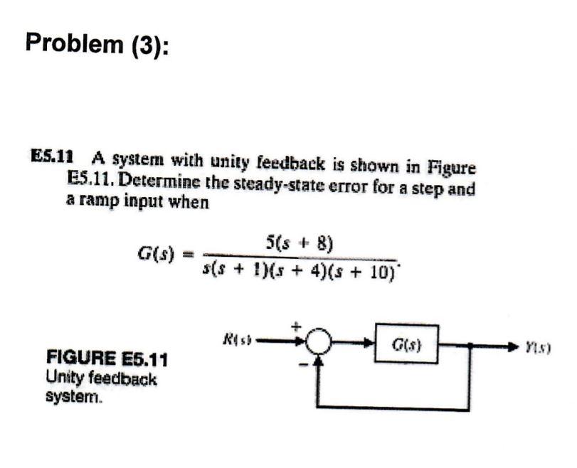 Solved Problem (3): E5.11 A system with unity feedback is | Chegg.com