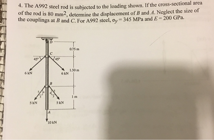 Solved The A992 steel rod is subjected to the loading shown. | Chegg.com