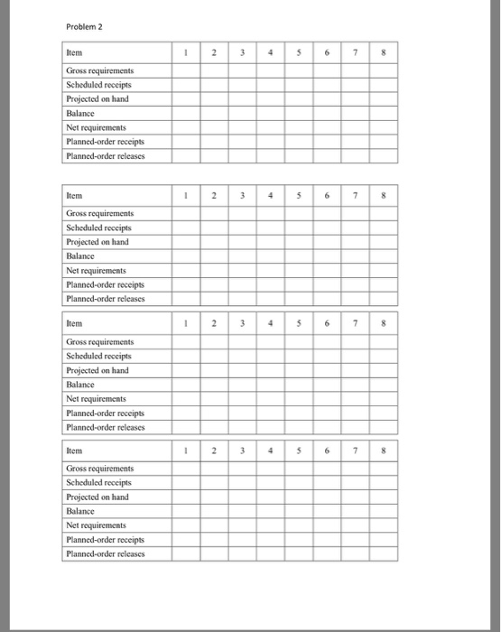 Solved Chapter homework problems Tables are attached Problem | Chegg.com
