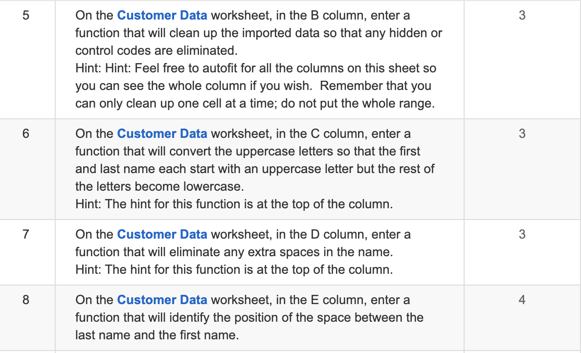 5 3 On the Customer Data worksheet, in the B column, | Chegg.com