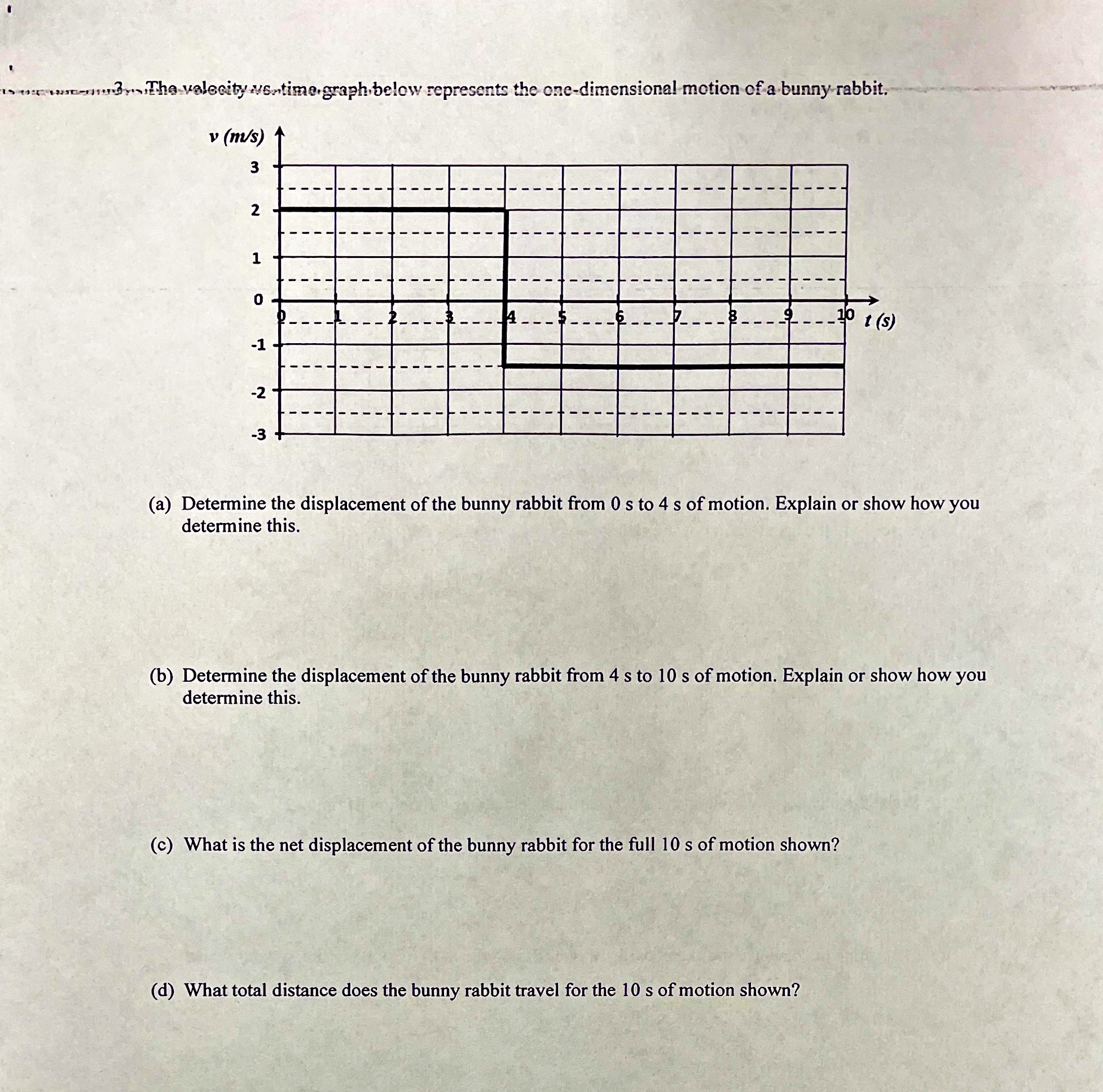 Solved (a) ﻿Determine the displacement of the bunny rabbit | Chegg.com