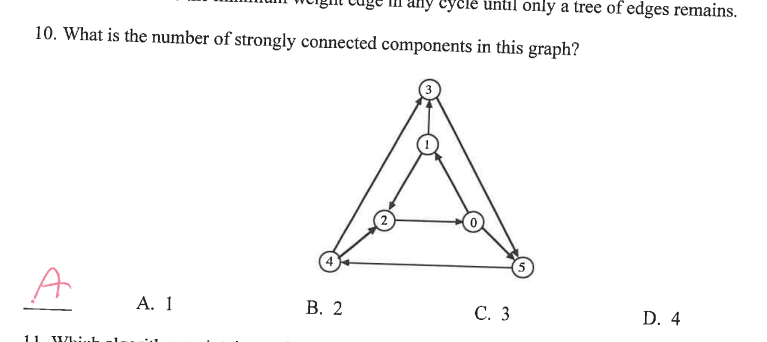 Solved 10. What is the number of strongly connected | Chegg.com