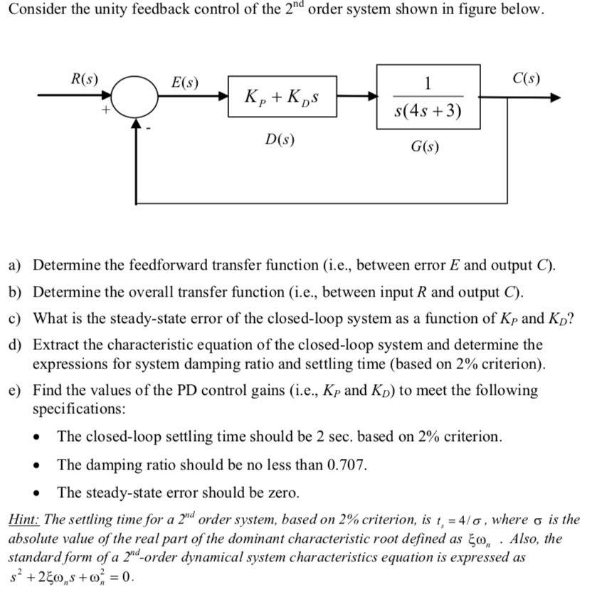 Solved Consider the unity feedback control of the 2nd order | Chegg.com