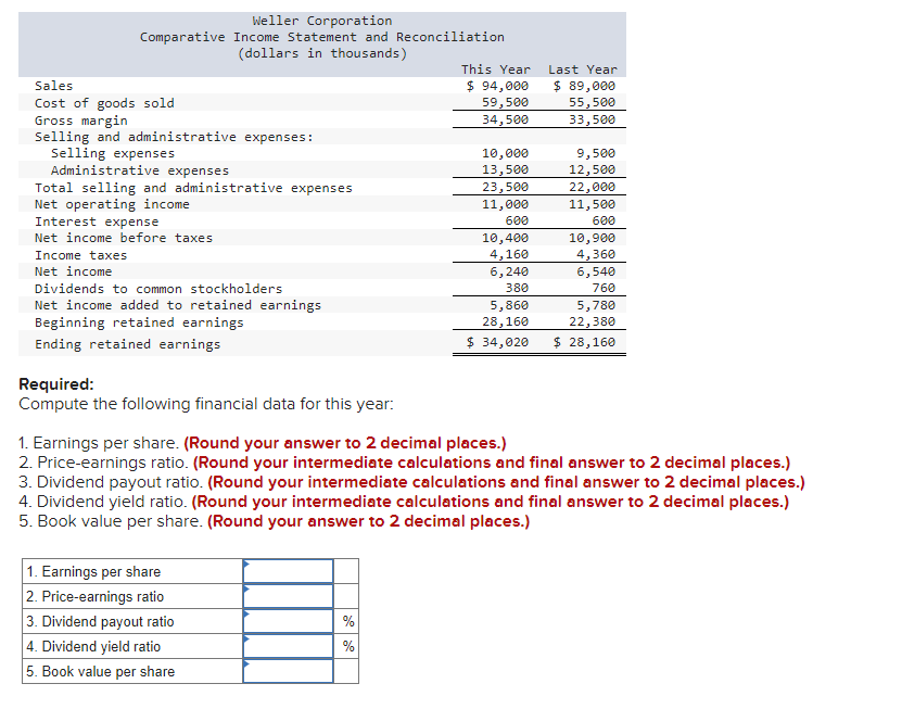 Solved Exercise 16-6 (Algo) Financial Ratios for Assessing | Chegg.com Solved Exercise 16-6 (Algo) Financial Ratios for Assessing | Chegg.com