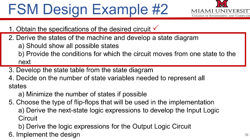 Solved FSM Design Example #2 MIAMI UNIVE MIAMI UNIVERS | Chegg.com