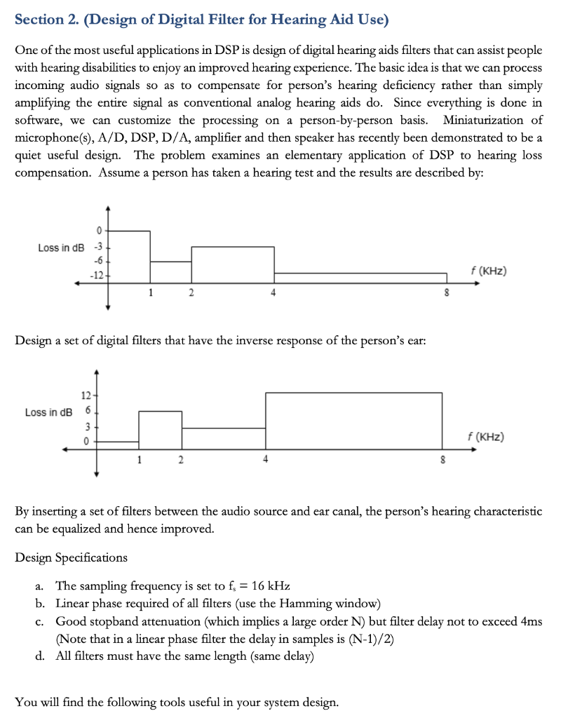Section 2. (Design of Digital Filter for Hearing Aid | Chegg.com
