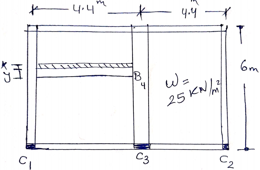 Solved For the two panel slab shown below, given that the | Chegg.com