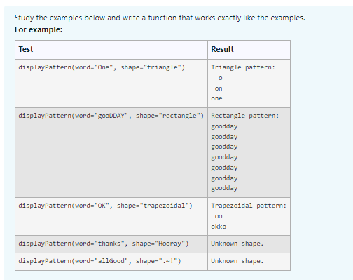 Solved def displayPattern(word, shape): word = word.lower() | Chegg.com