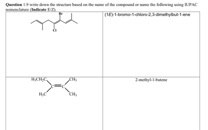 Solved Write down the structure based on the name of the | Chegg.com