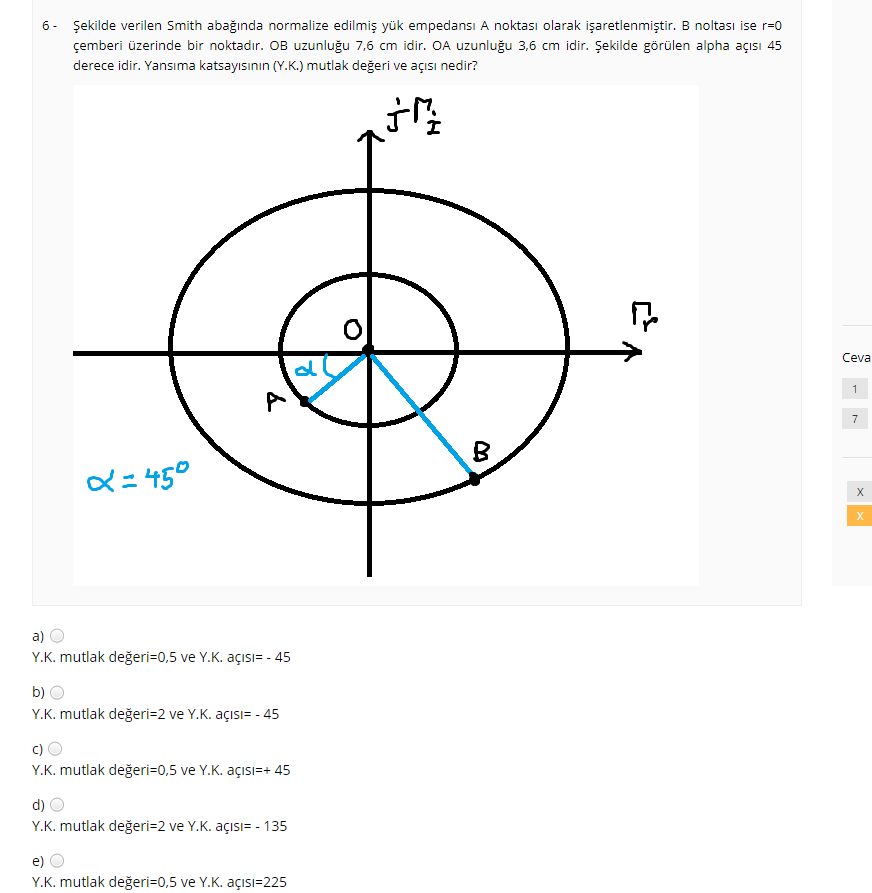 Solved In the Smith chart given in the figure, the | Chegg.com