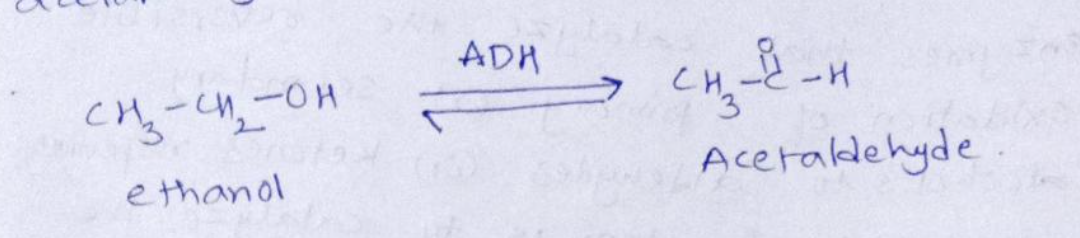 Describe two procedural changes that would have to be | Chegg.com