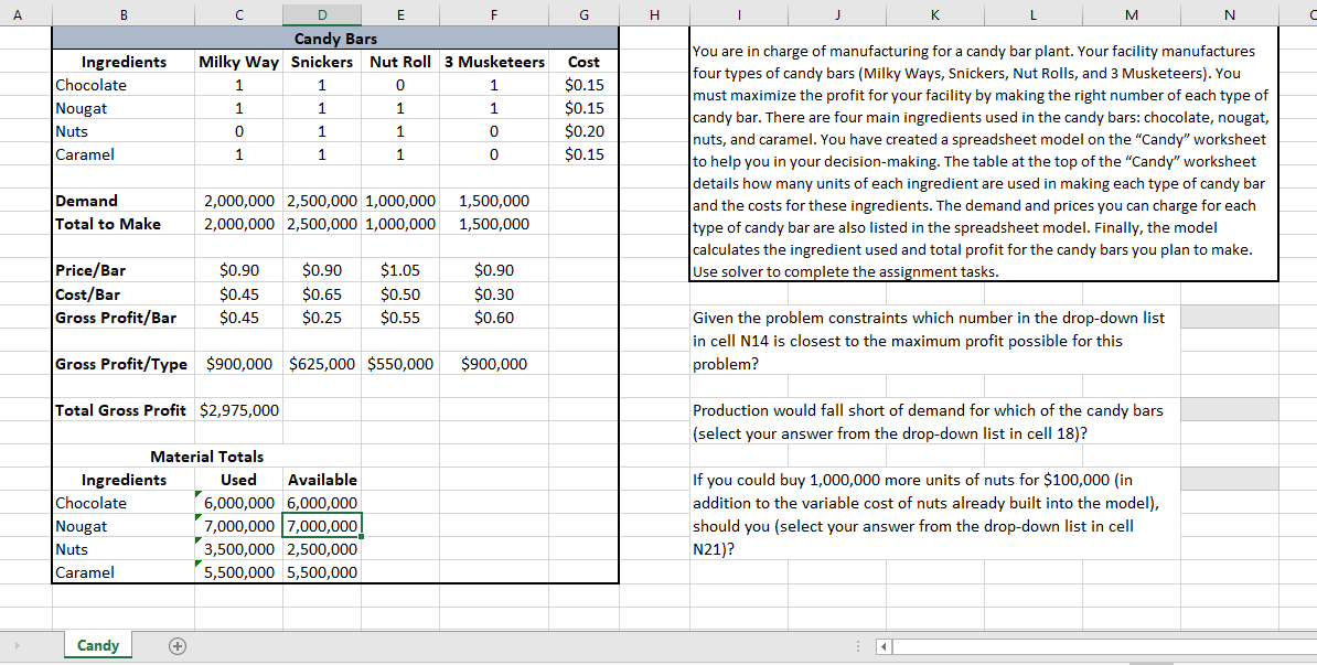 Solver Candy Bar Production This assignment has a | Chegg.com