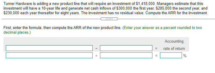 Solved Turner Hardware is adding a new product line that | Chegg.com