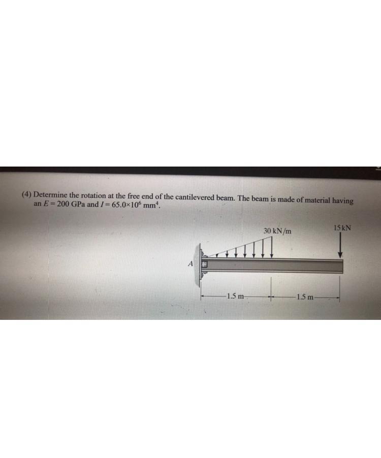 Solved Determine the rotation at the free end of the | Chegg.com