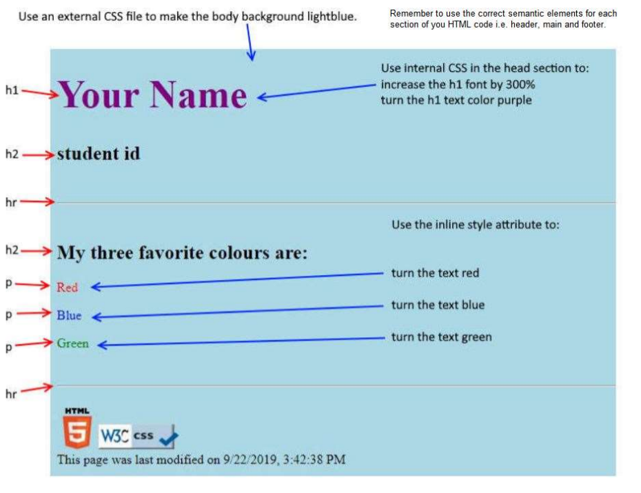 Solved Can someone make this web page for me using html5, in | Chegg.com