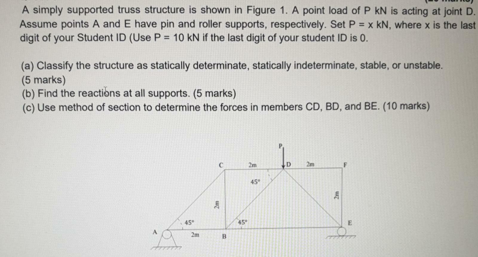 Solved A simply supported truss structure is shown in Figure | Chegg.com